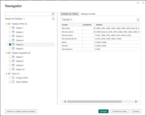 Como Importar Dados da Web com o Power BI - DATARC